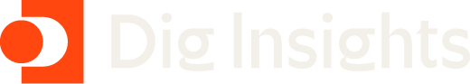 Dig Insights Client Portal